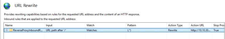 Configure IIS Reverse Proxy to protect your Web Application – ajni.IT